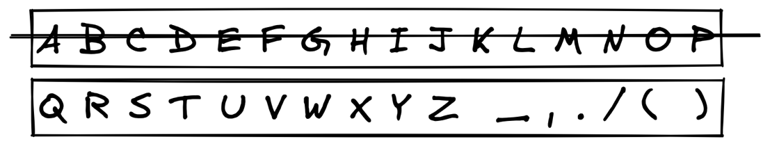 Computer Networks From Scratch